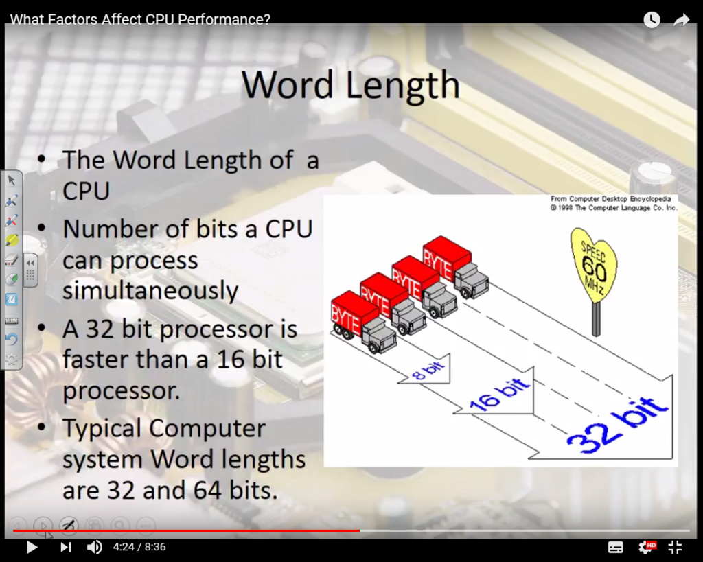 factors affecting-Cpu-performance-Word-length - Grade A Computer Science