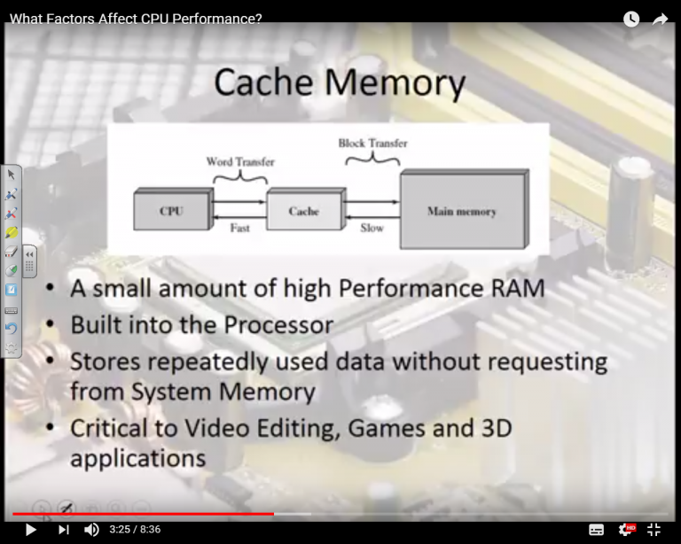 factors-affecting-cpu-performance-cache-memory - Grade A Computer Science